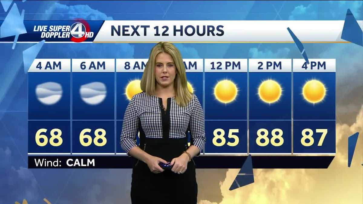 Videocast: Fall is coming, but weather stays hot