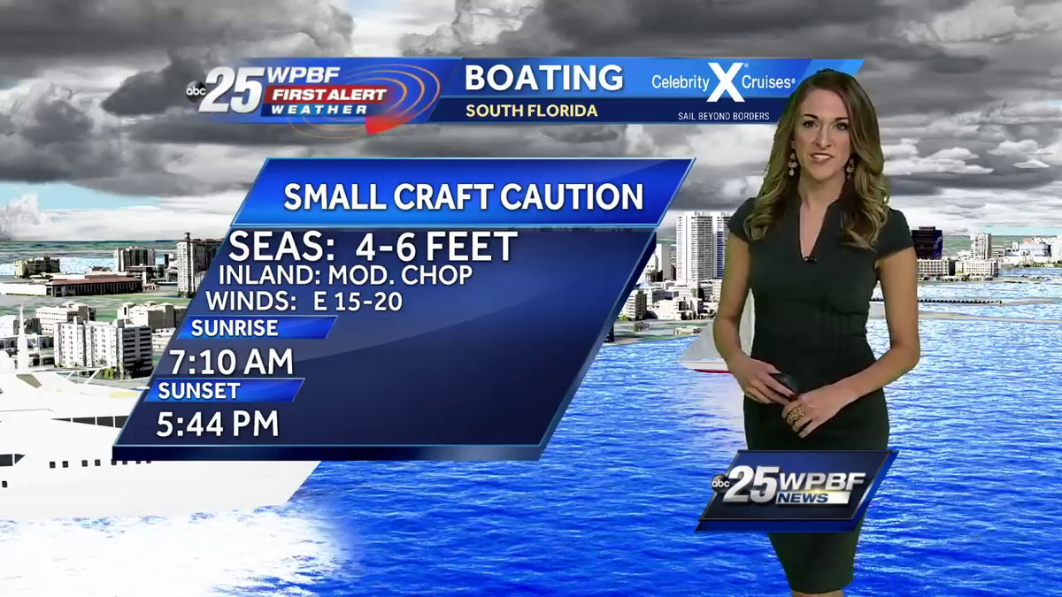 Britley's Updated Forecast