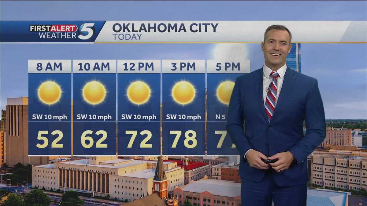 FORECAST: Record heat today