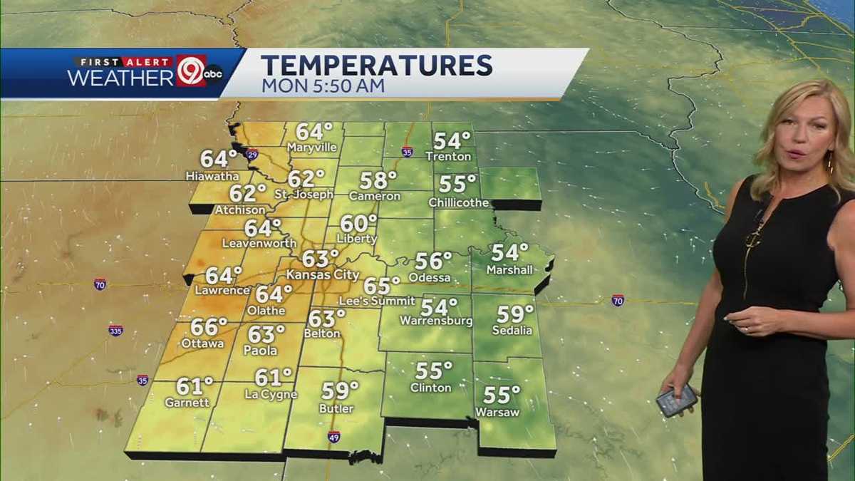 KANSAS CITY WEATHER: Pop-up storms possible for Memorial Day