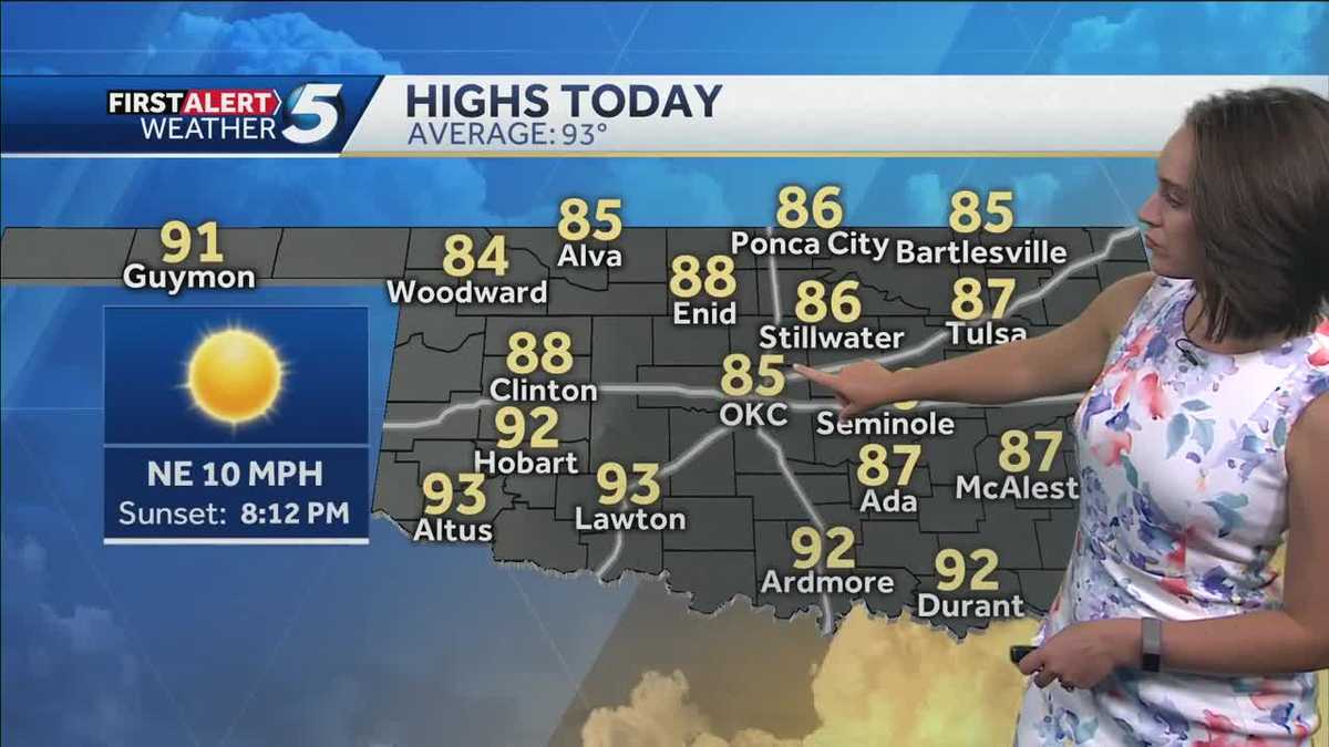 Forecast Sunny Day Ahead forecast-sunny-day-ahead