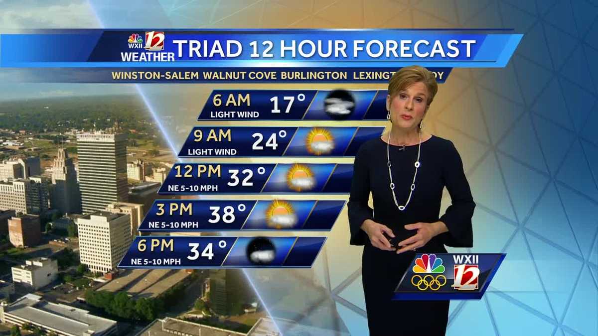 WATCH: Very cold week ahead, snow possible too