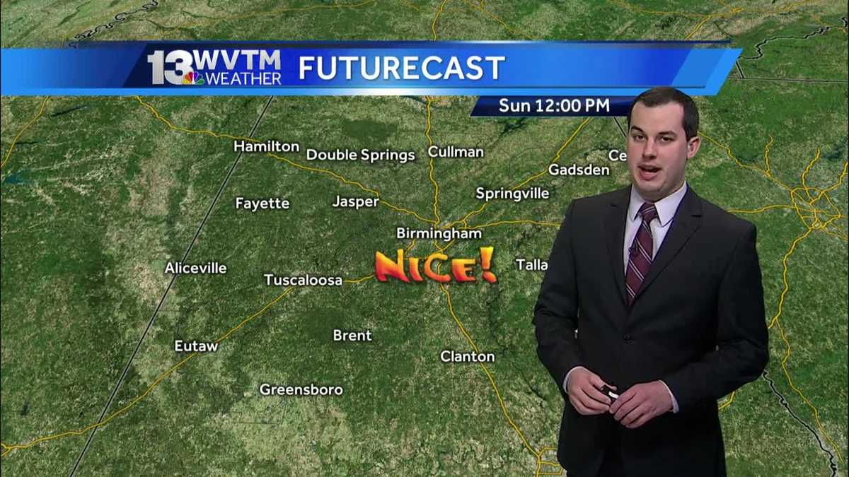 Adrian Castellano's Weekend Forecast