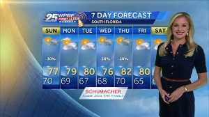 Taylor Grenda's video forecast