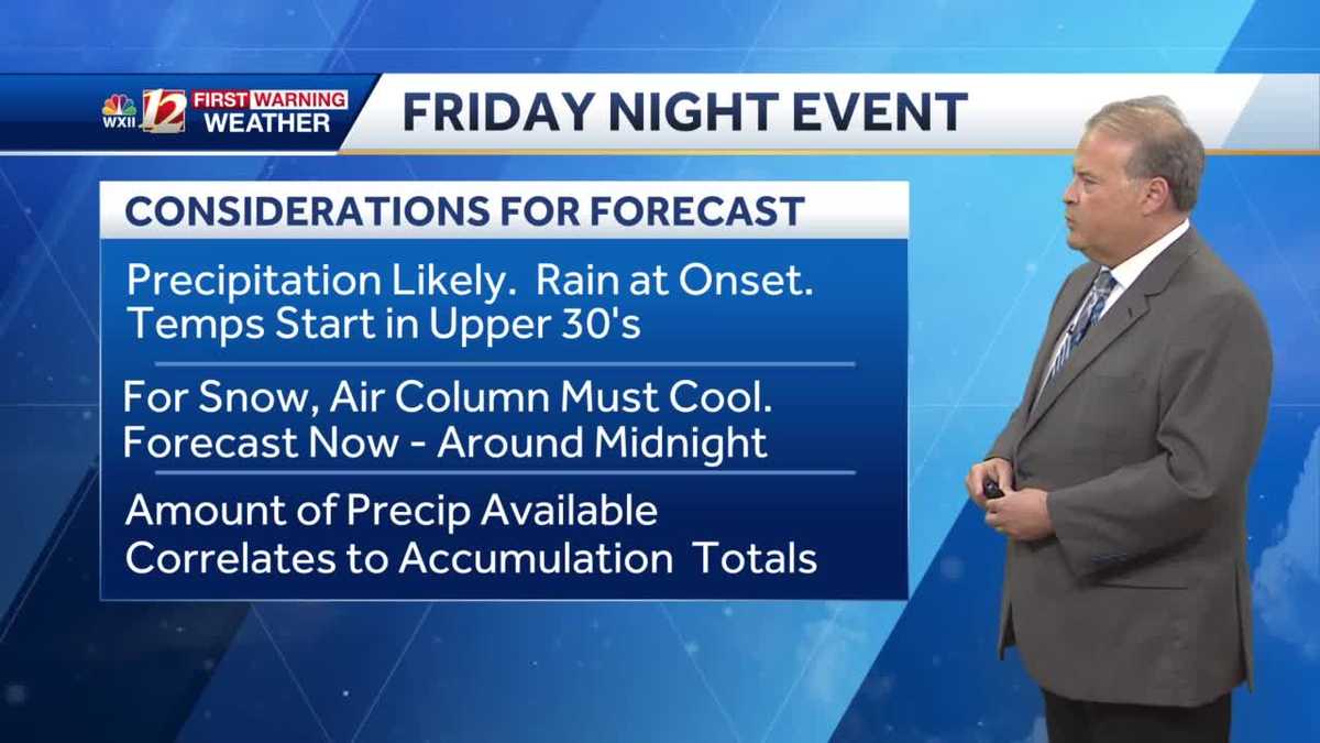 WATCH: Chilly Thursday. Winter Weather Fri. Night Possible