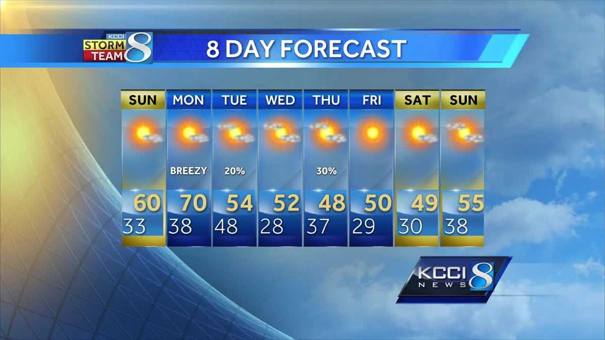 Videocast: Near record temperatures on the way