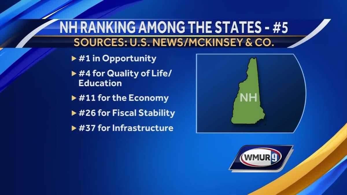 Developing a compelling case for businesses to come to New Hampshire