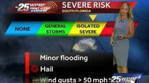 WPBF 25 First Alert Weather Day