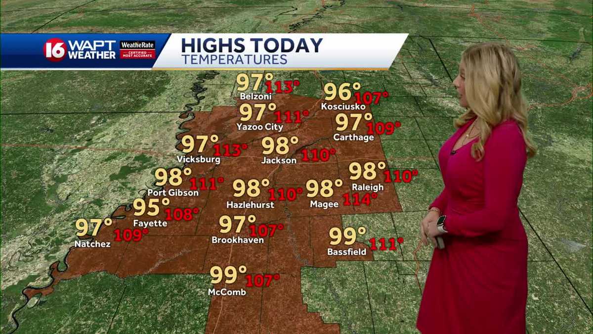 Miserable heat to end the week