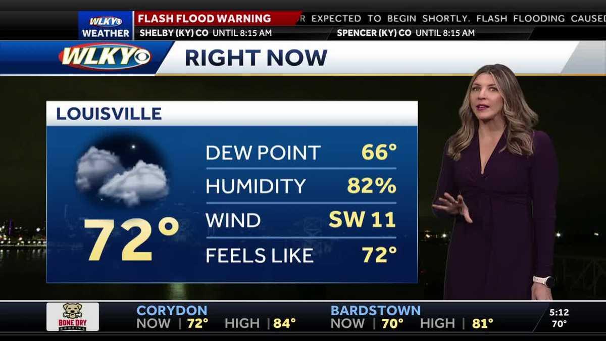 Rainy, stormy Thursday morning