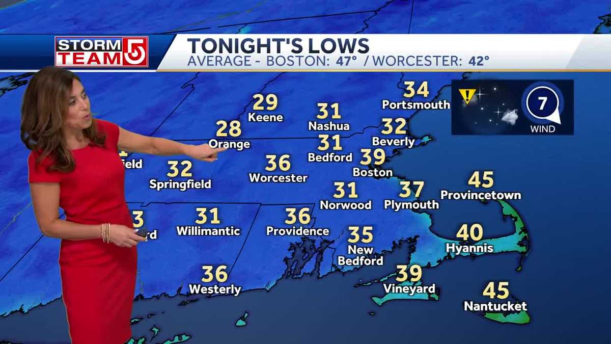 Video: Windy day with temps in 50s