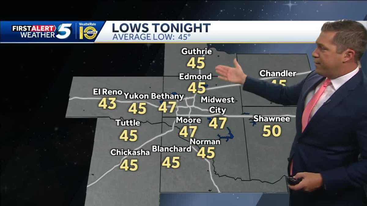 Rain timeline for tonight