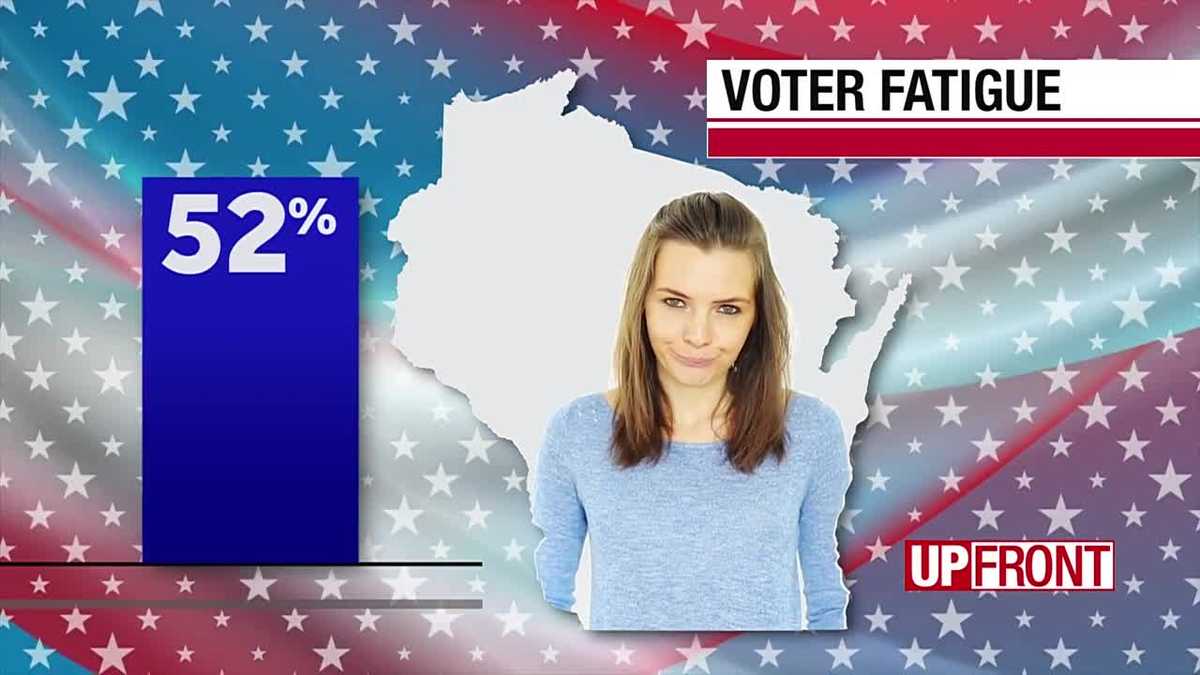 Voters already feeling 2020 fatigue