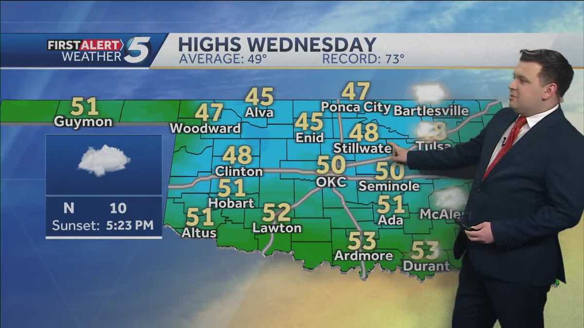 FORECAST: Cloudy Christmas