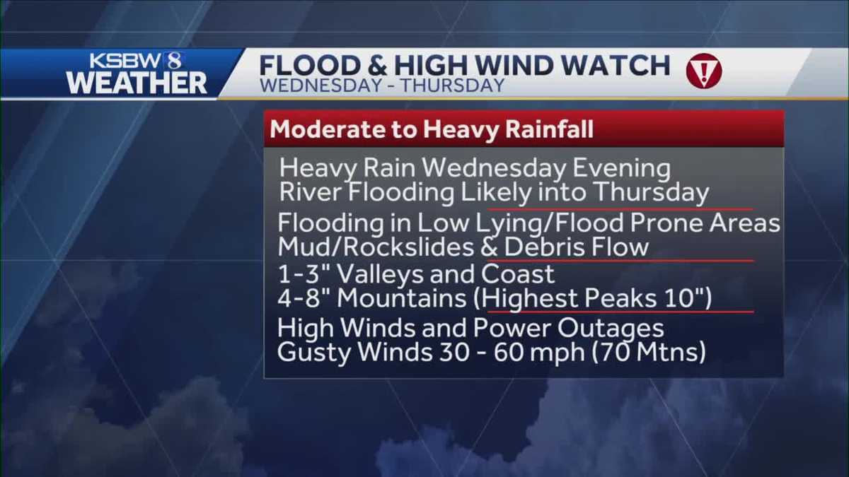 KSBW 8 atmospheric storm coverage update at 6:15 a.m.