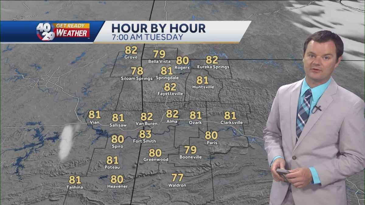 FORECAST: A Rough Week Full Of Heat & Humidity
