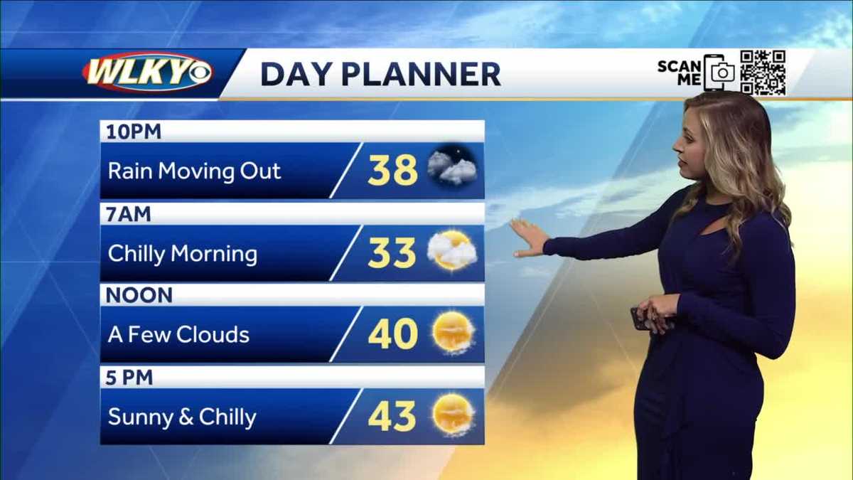 Chilly evening, calm forecast ahead