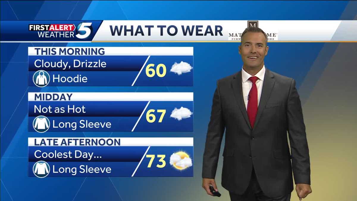 FORECAST: Cold front brings cooler weather to Oklahoma