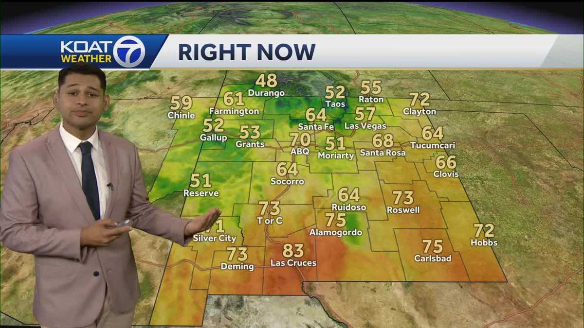 Andres KOAT 7 Weather Forecast for June 8 2024