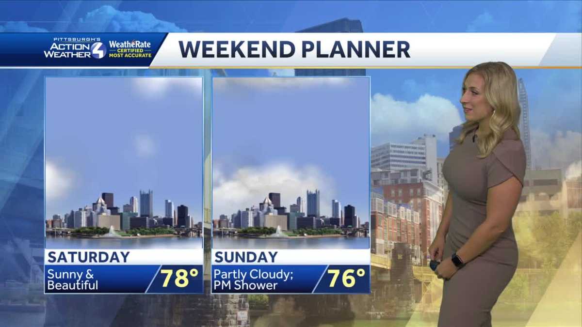 Nice Weekend Weather; Isolated Shower Tomorrow