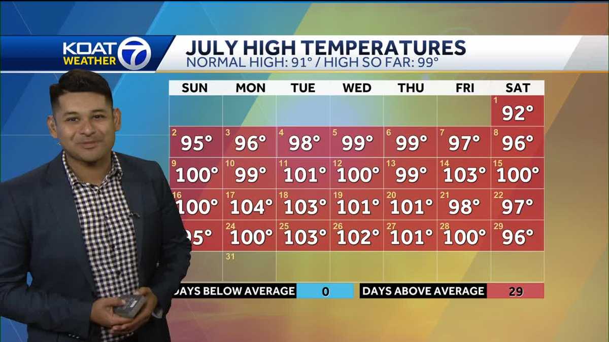 Andres KOAT 7 Weather Forecast for July 30 2023