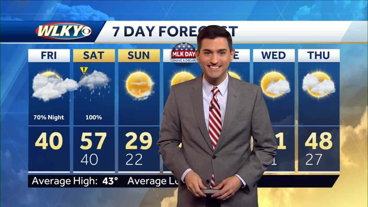 Cloudy and chilly Friday