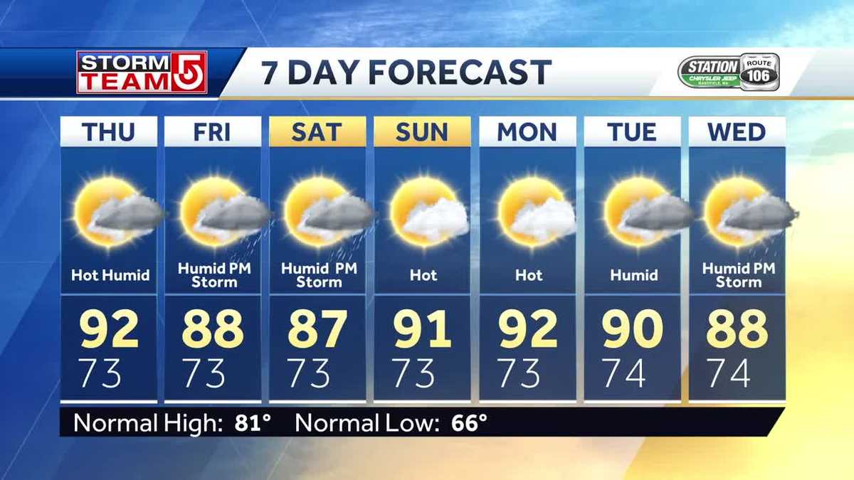 Video: Feel of close to 100 degrees for Thursday