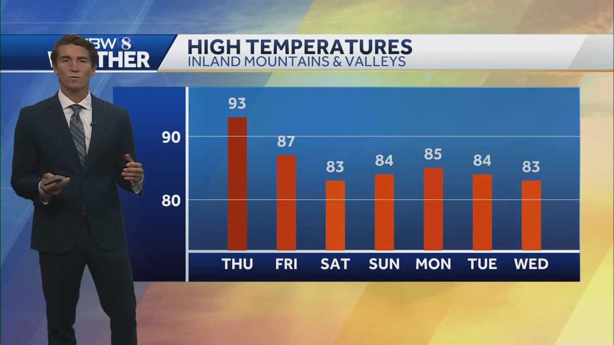 Minor to moderate heat risk for the Central Coast