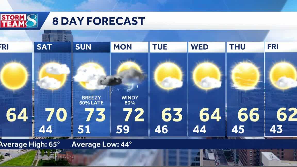 Iowa weather: More storms possible Sunday, Monday