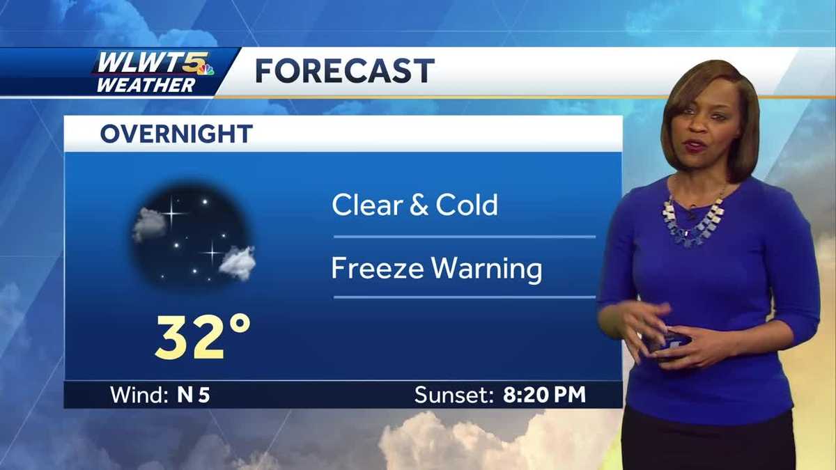 Chilly Thursday Forecast