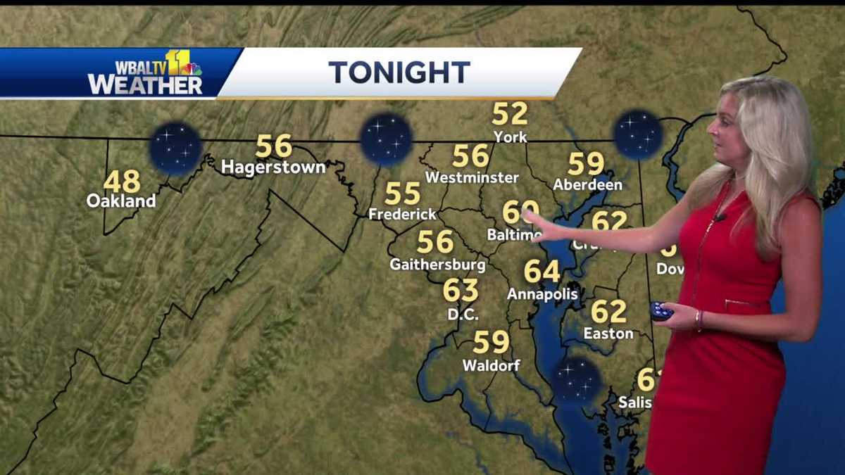 We love this forecast