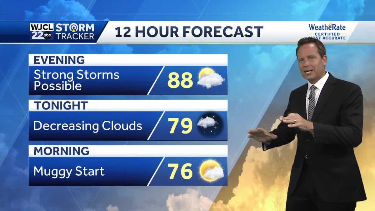Savannah: Tracking thunderstorms and high heat