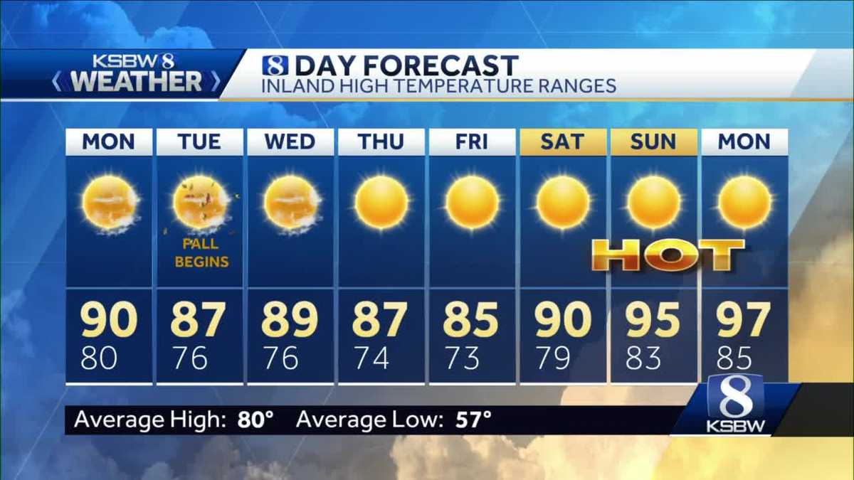 Sunday p.m KSBW Weather Forecast 09.20.20