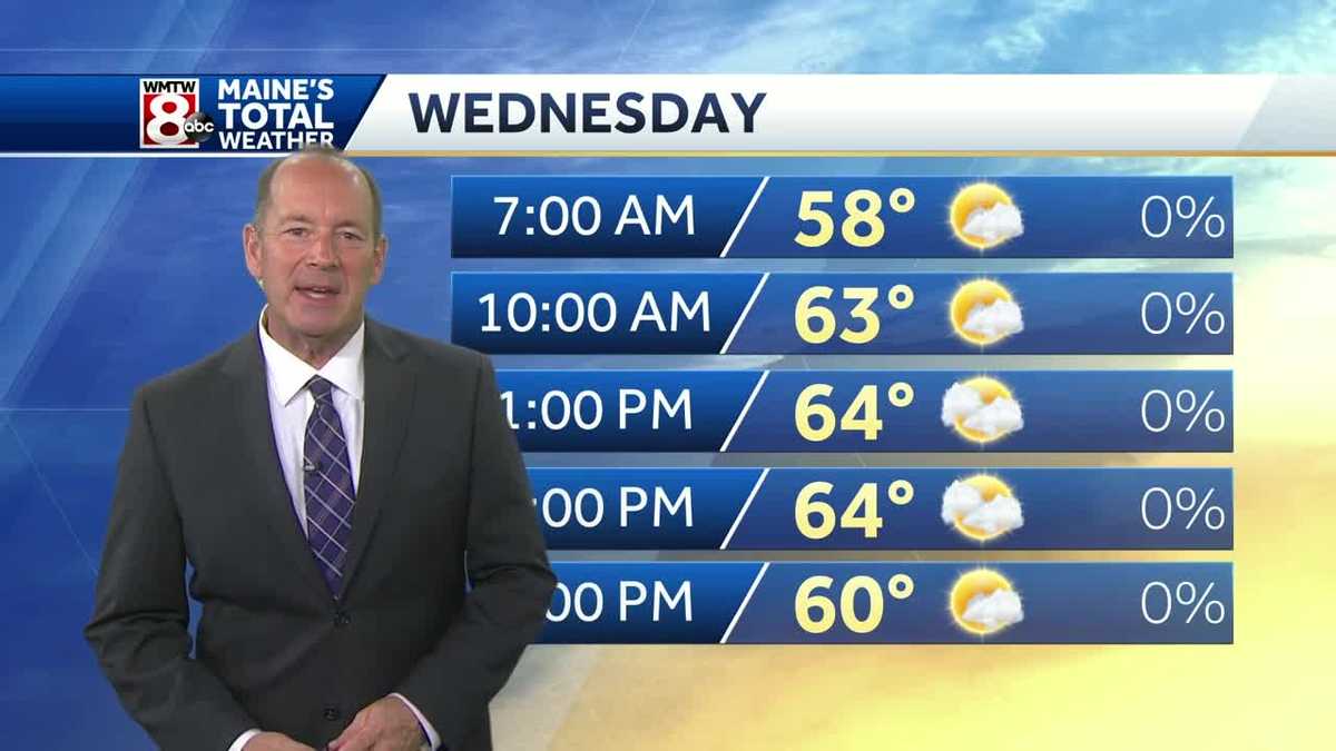 Here’s a look at just how long the fair weather will last