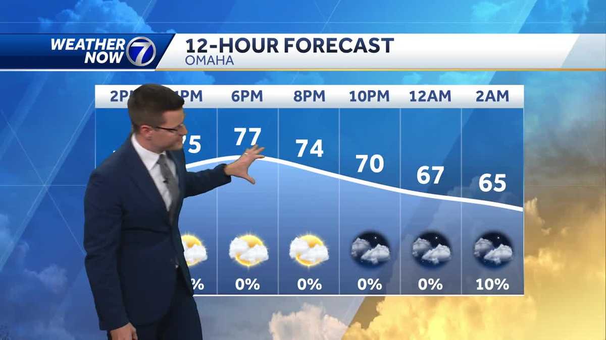 Omaha afternoon weather forecast for Monday, August 12