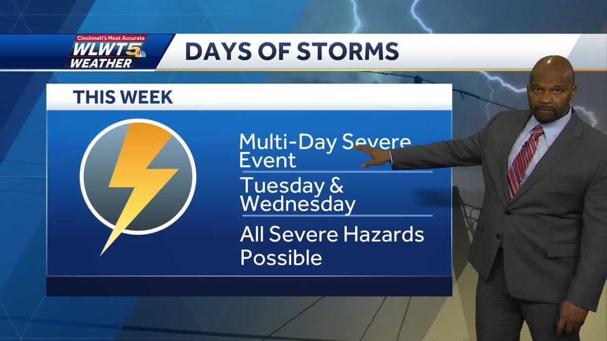 Severe Storms Tuesday