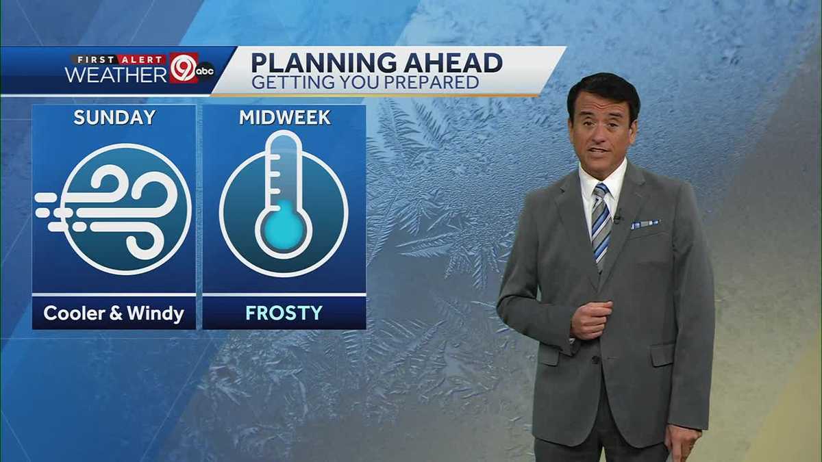 Much cooler air moves in