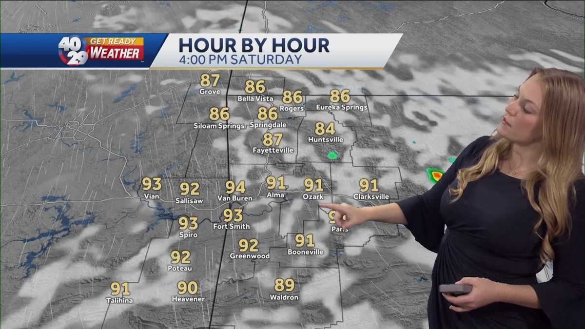 Beautiful Saturday, But SEVERE EVENING Ahead!