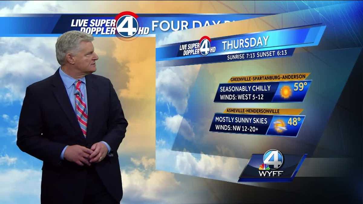 John Cessarich's Complete Forecast