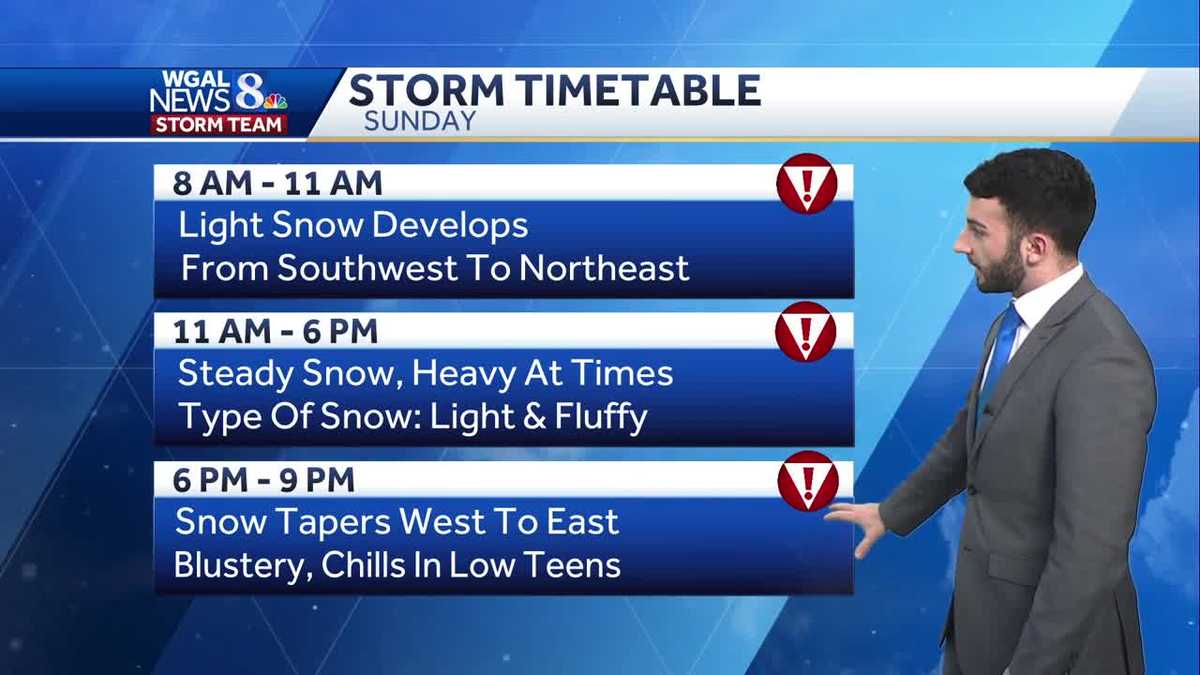 Alert Day: Widespread accumulating snow Sunday