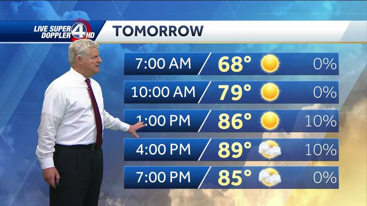 Videocast: Hot Wednesday