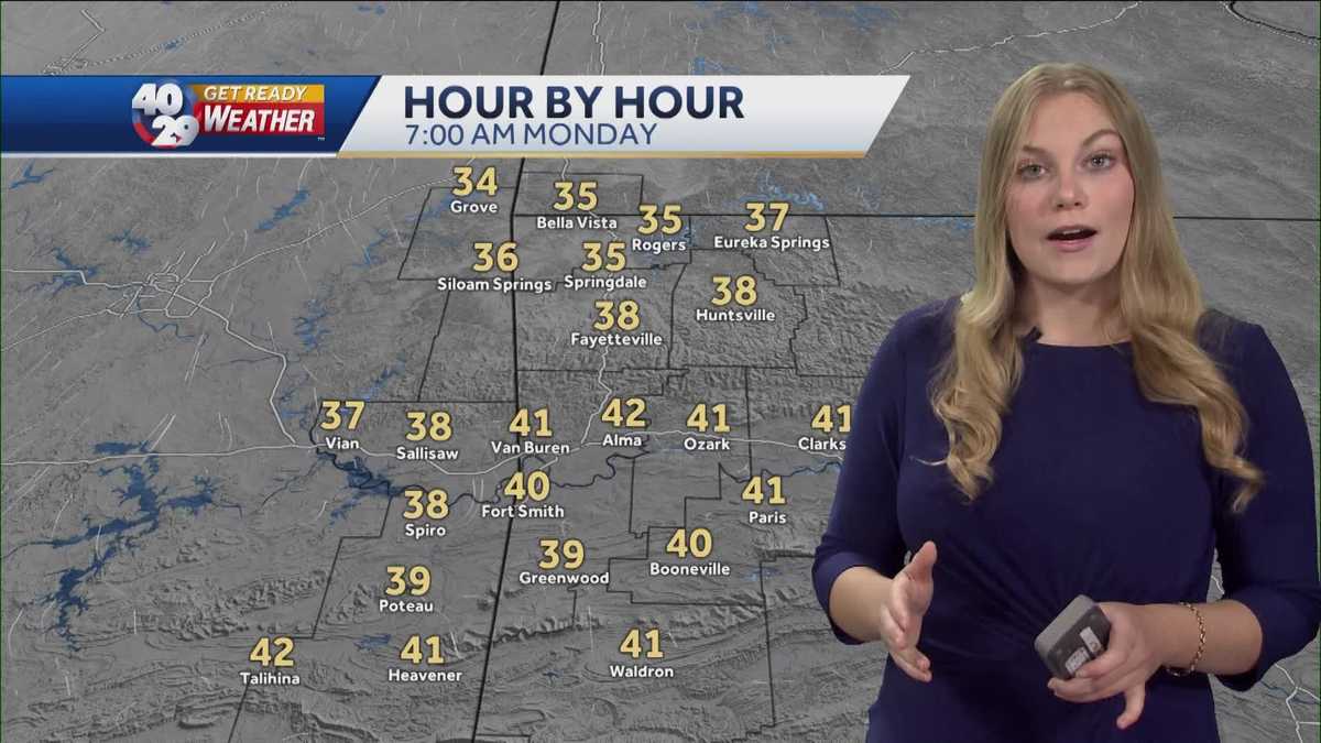 Beautiful Spring Days On Tap Before Rain & Storms