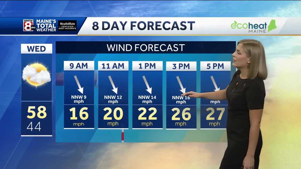 A passing shower remains possible