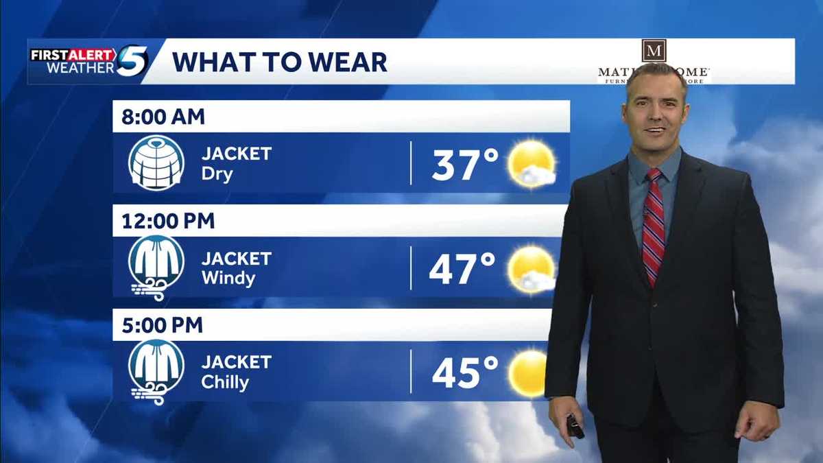 What to Wear Forecast: Oklahoma to get hit by big winds today