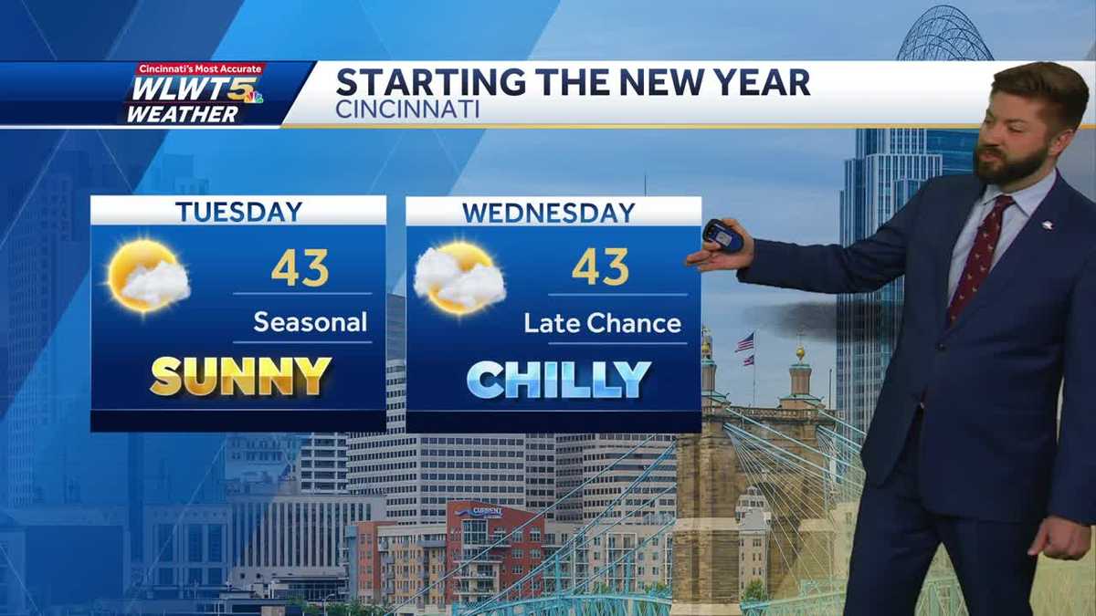 Sunshine returning tomorrow