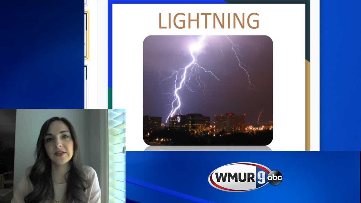 WMUR weather lesson: Grades 1-3