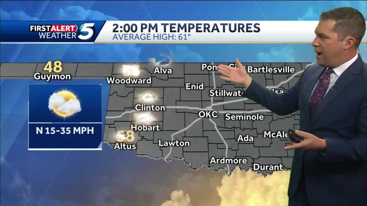 Cold front moving in tonight!