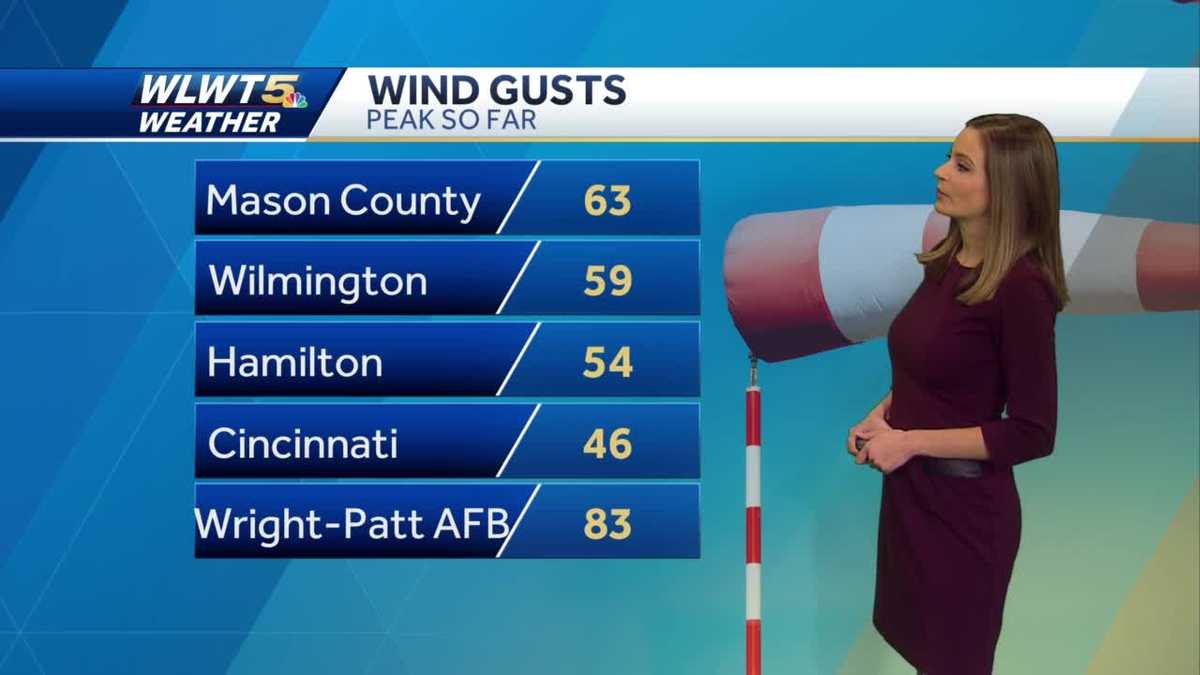 Gusts up to 40 mph continue overnight