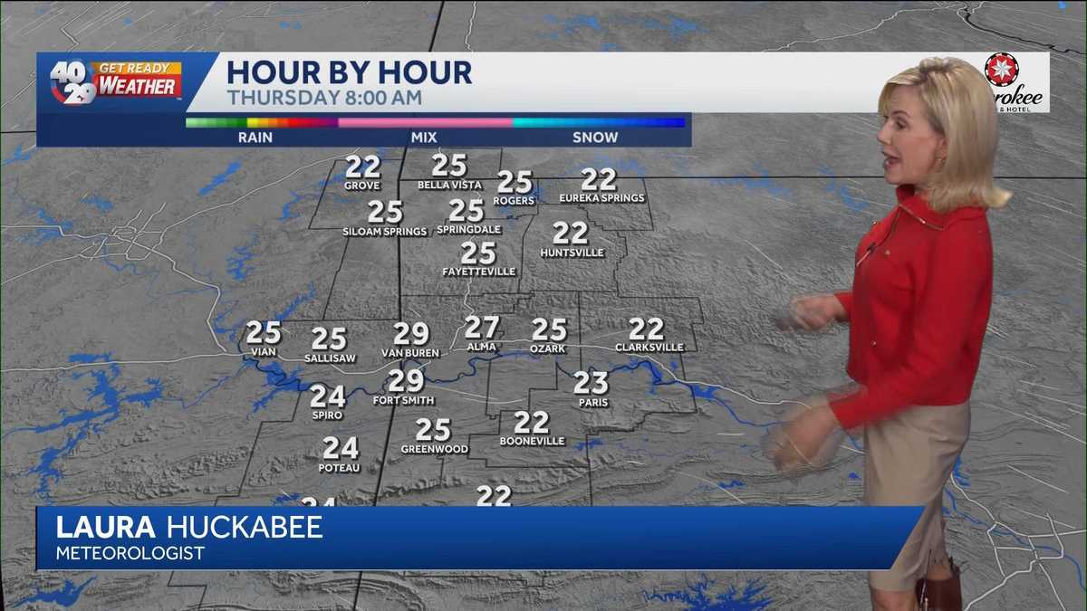 Very Cool Today with Colder Air Coming to Arkansas
