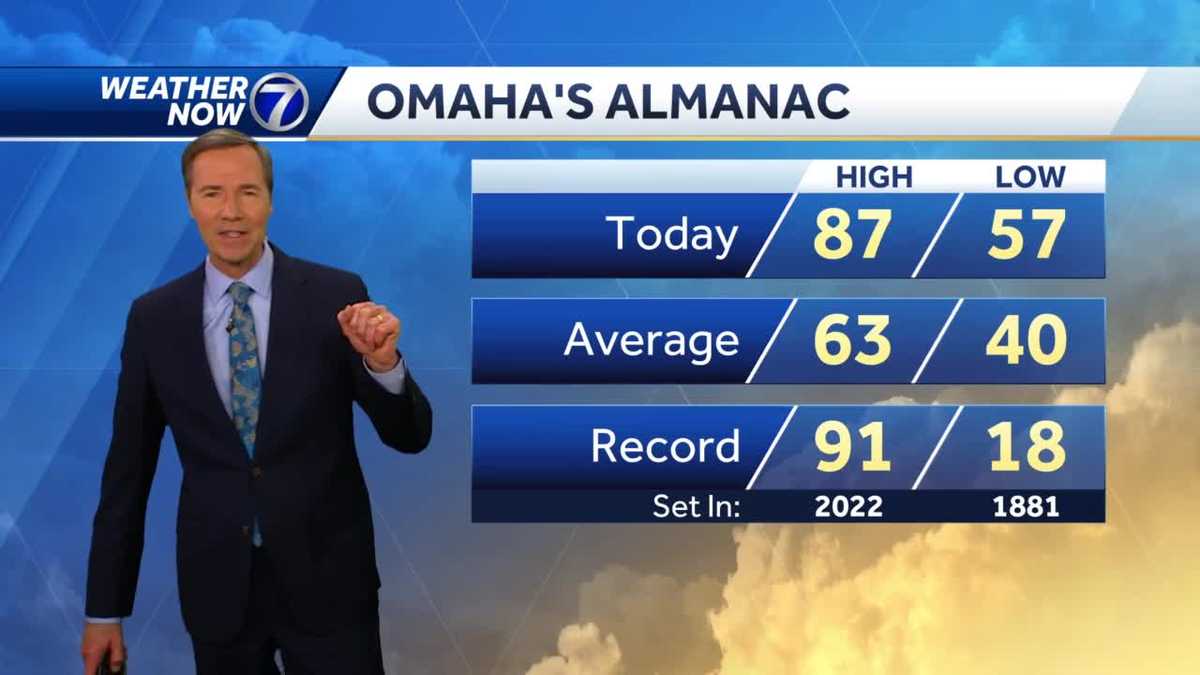 Wednesday evening April 12 Omaha weather